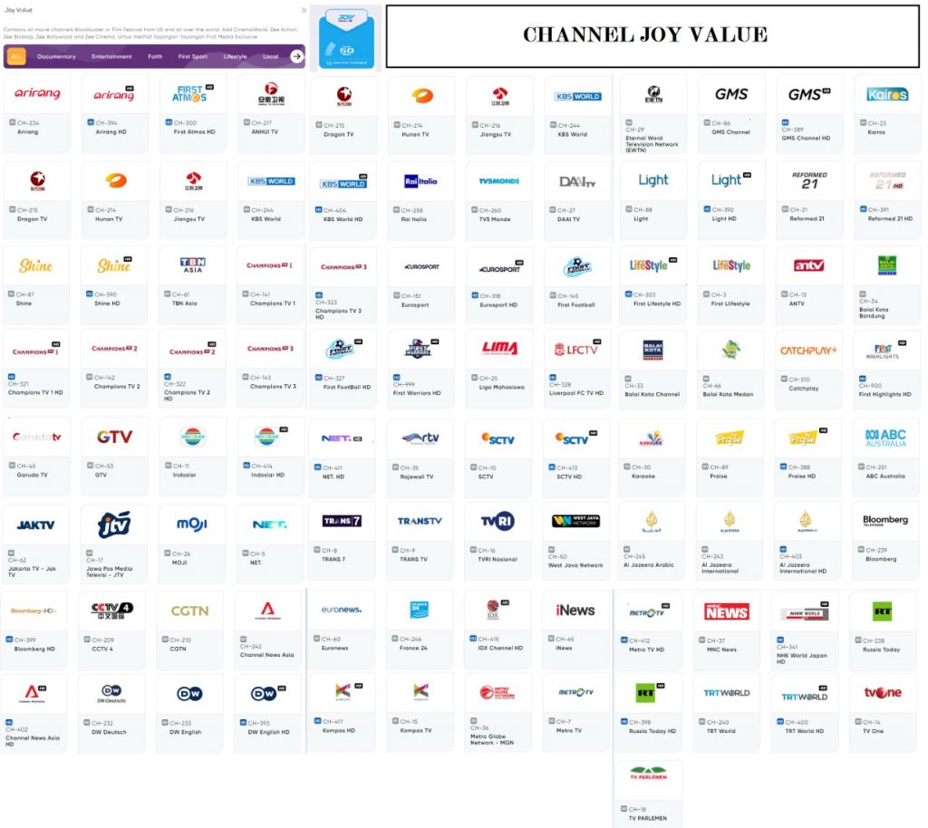 channel joy value | Paket First Media